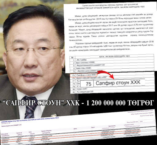 Гишүүн асан Д Дамба Очир шүүх хуралд Монгол газар ын Ц Мянганбаярыг